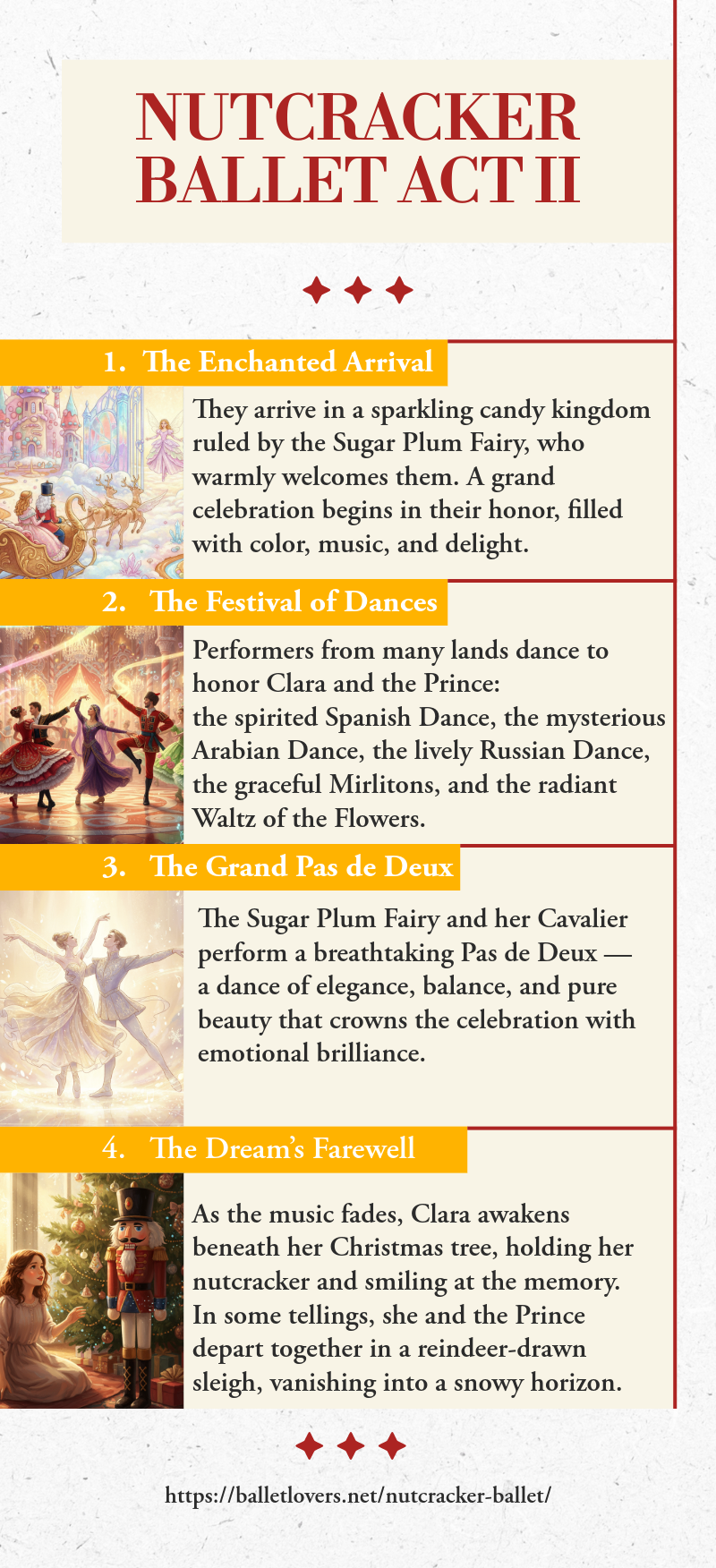 The Nutcracker Ballet: a traditional ballet for the whole family