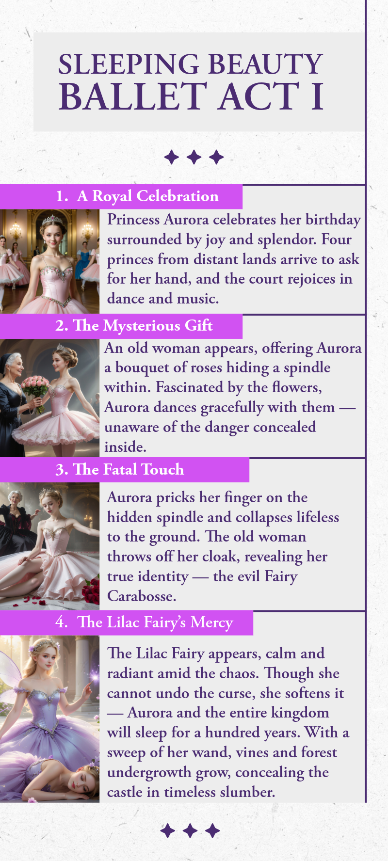 Sleeping Beauty ballet | The most enchanting ballet ever