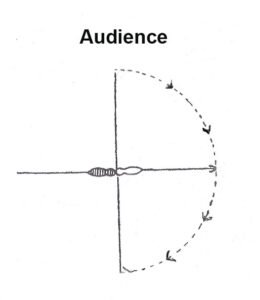 Rond de Jambe: A Full Guide | Ballet Lovers