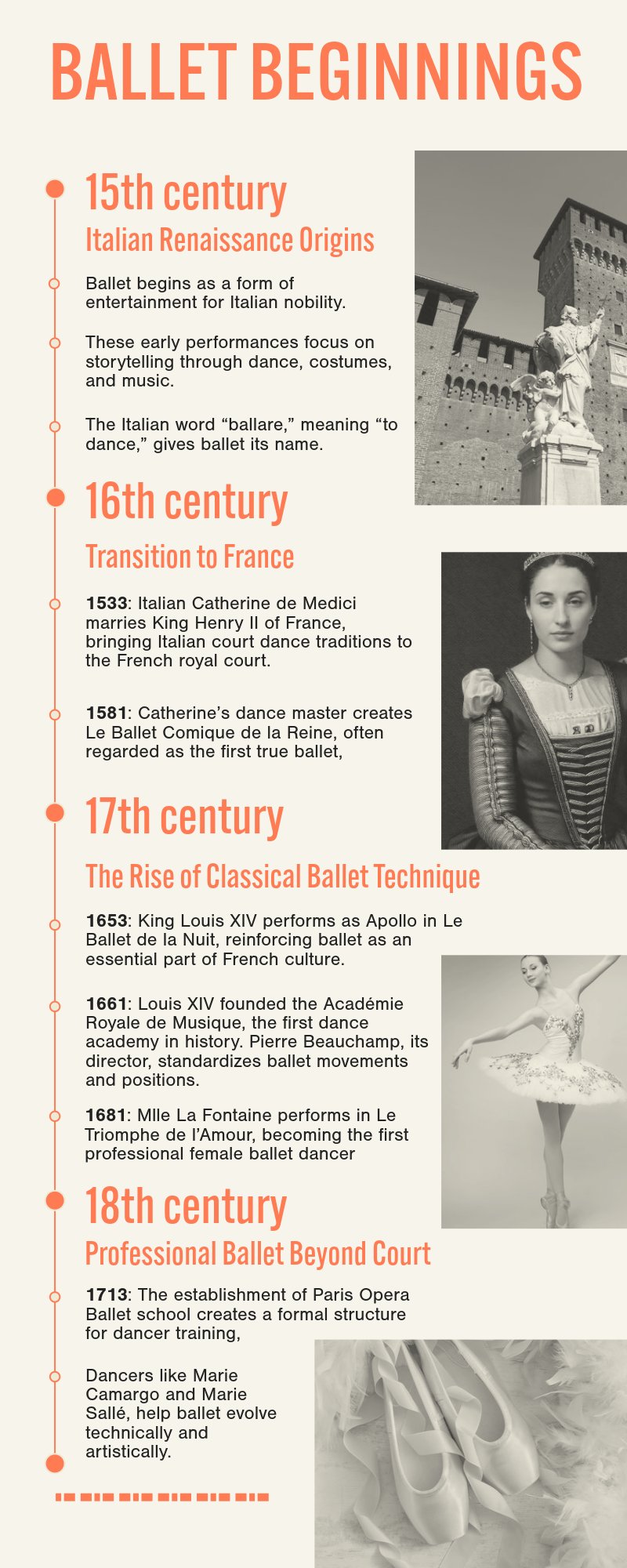 Ballet Beginnings:From Court Entertainment to Classical Technique